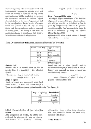 Formulation and Evaluation of Fast Dissolving Tablets of Carbamazepine ...