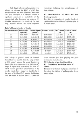 Formulation and Evaluation of Fast Dissolving Tablets of Carbamazepine ...