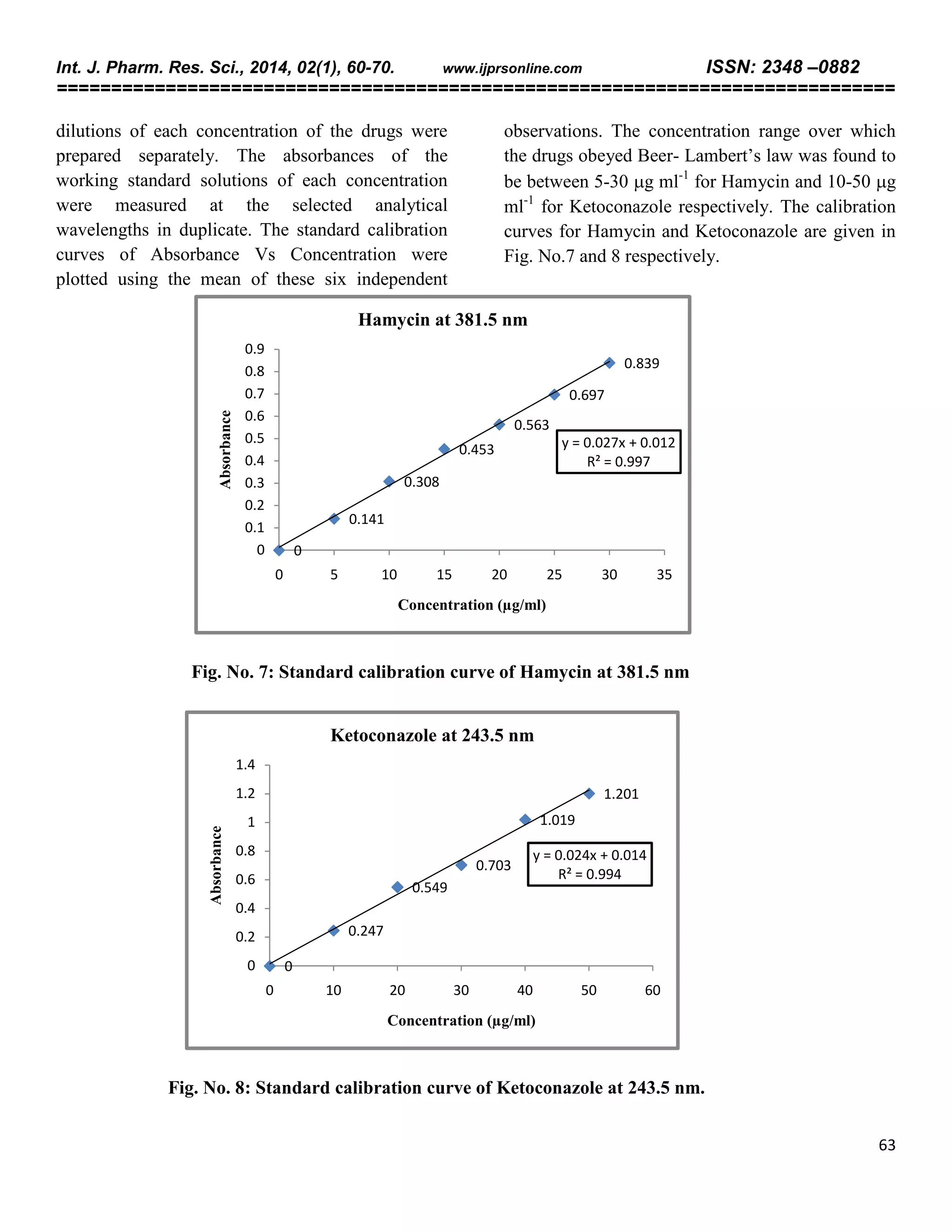 Development and Validation of Simultaneous Equation Estimation Method ...
