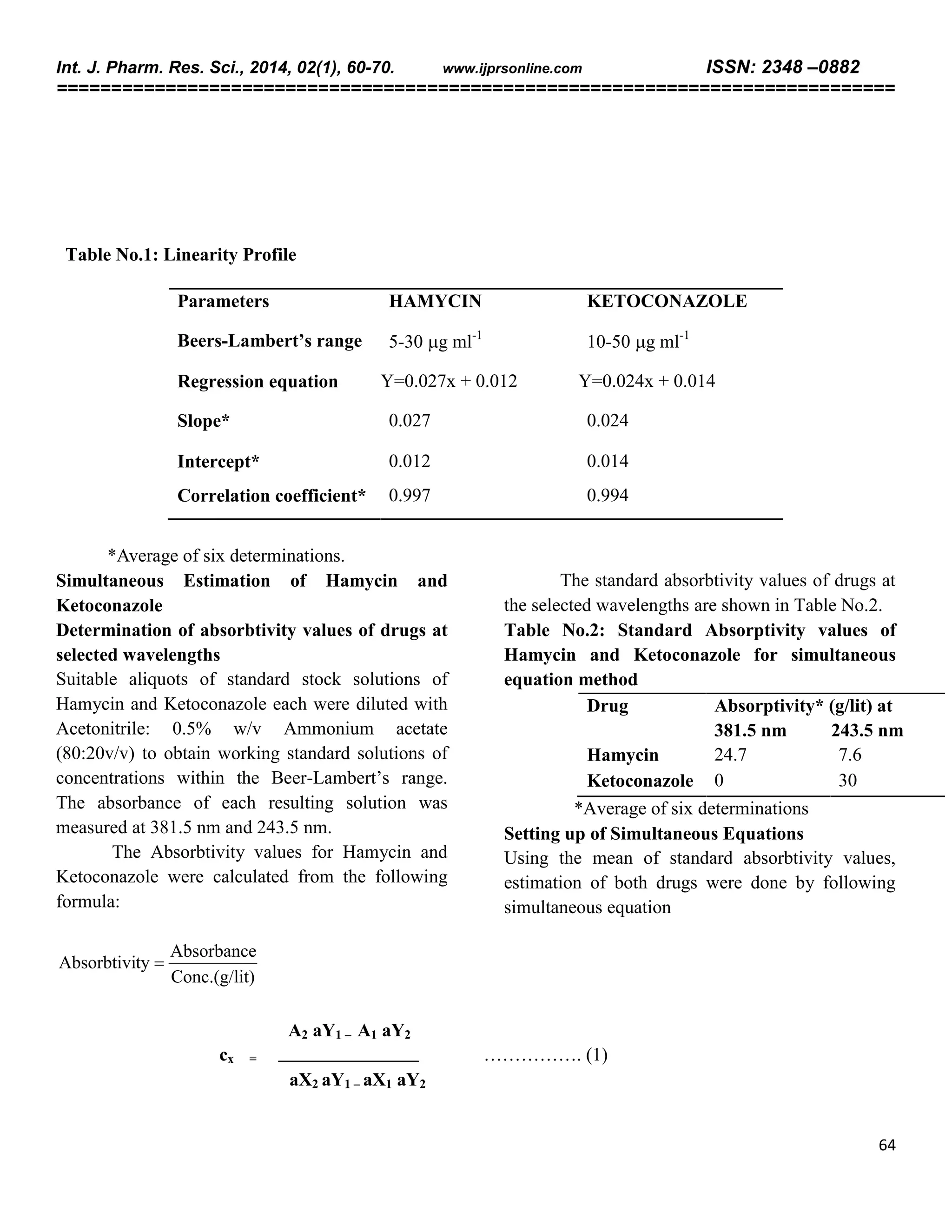 Development and Validation of Simultaneous Equation Estimation Method ...