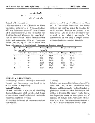 Development and Validation of Simultaneous Equation Estimation Method ...
