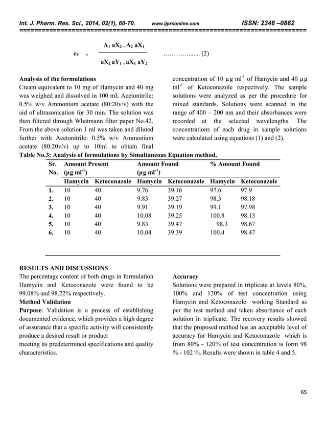 Development And Validation Of Simultaneous Equation Estimation Method For Hamycin And