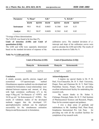 Development and Validation of Simultaneous Equation Estimation Method For Hamycin And ...