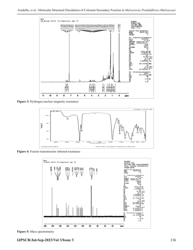 Molecular Structural Elucidation of Coloumn Secondary Fraction in Malvaviscus penduliflorus ...