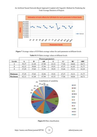 AN ARTIFICIAL NEURAL NETWORK-BASED APPROACH COUPLED WITH TAGUCHI'S METHOD FOR PREDICTING THE ...