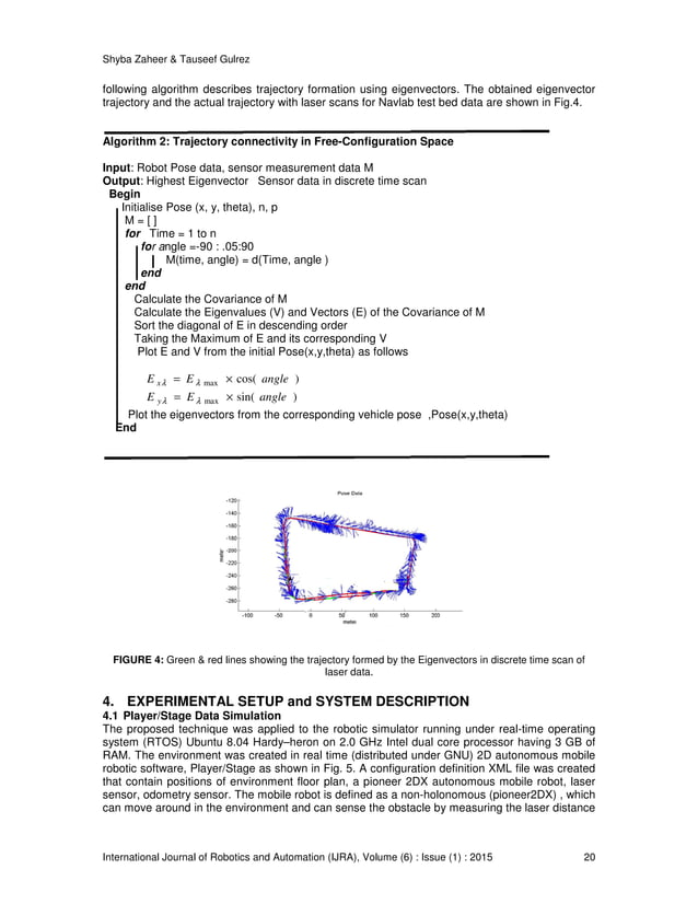 A Path Planning Technique For Autonomous Mobile Robot Using Free Configuration Eigenspaces Pdf