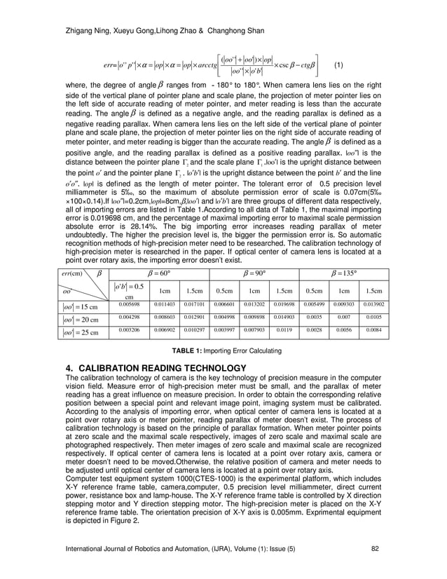 Research on Calibration Reading Technology of High-Precision Meter | PDF