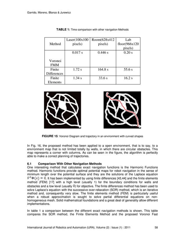Path Planning for Mobile Robot Navigation Using Voronoi Diagram and Fast Marching | PDF
