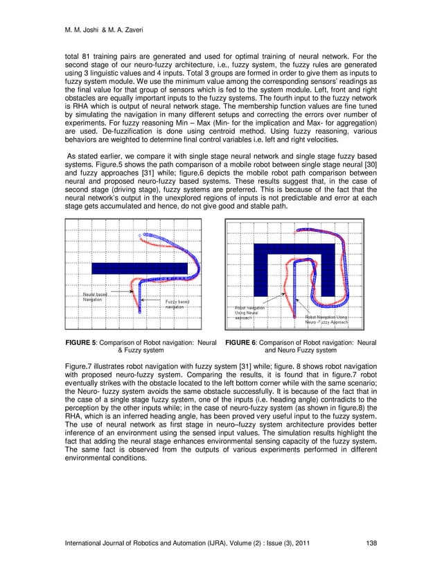 Reactive Navigation Of Autonomous Mobile Robot Using Neuro Fuzzy System Pdf 