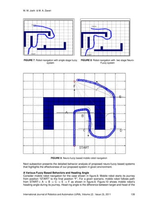 Reactive Navigation of Autonomous Mobile Robot Using Neuro-Fuzzy System | PDF