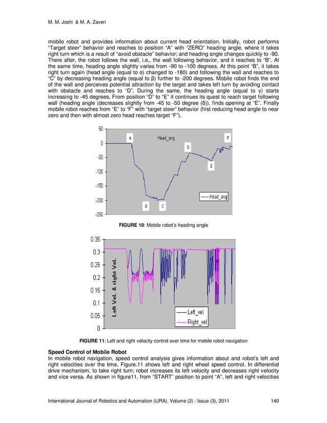 Reactive Navigation Of Autonomous Mobile Robot Using Neuro Fuzzy System Pdf