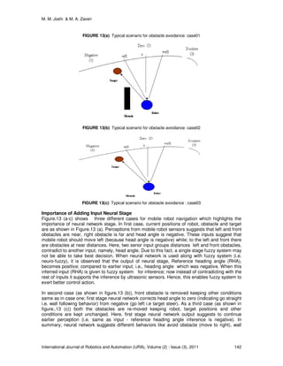 Reactive Navigation of Autonomous Mobile Robot Using Neuro-Fuzzy System | PDF