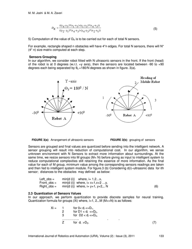 Reactive Navigation Of Autonomous Mobile Robot Using Neuro Fuzzy System Pdf 2203