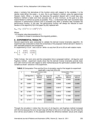 Human Arm Inverse Kinematic Solution Based Geometric Relations and Optimization Algorithm | PDF