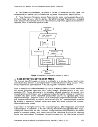 HRI for Interactive Humanoid Head Amir-II for Visual Tracking and ...