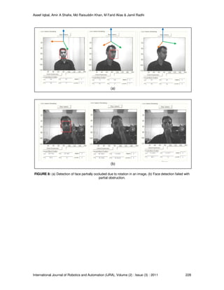 HRI for Interactive Humanoid Head Amir-II for Visual Tracking and Servoing of Human Face | PDF