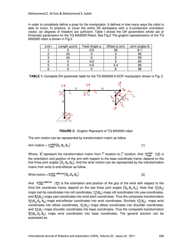 Inverse Kinematics Analysis for Manipulator Robot with Wrist Offset Based On the Closed-Form ...