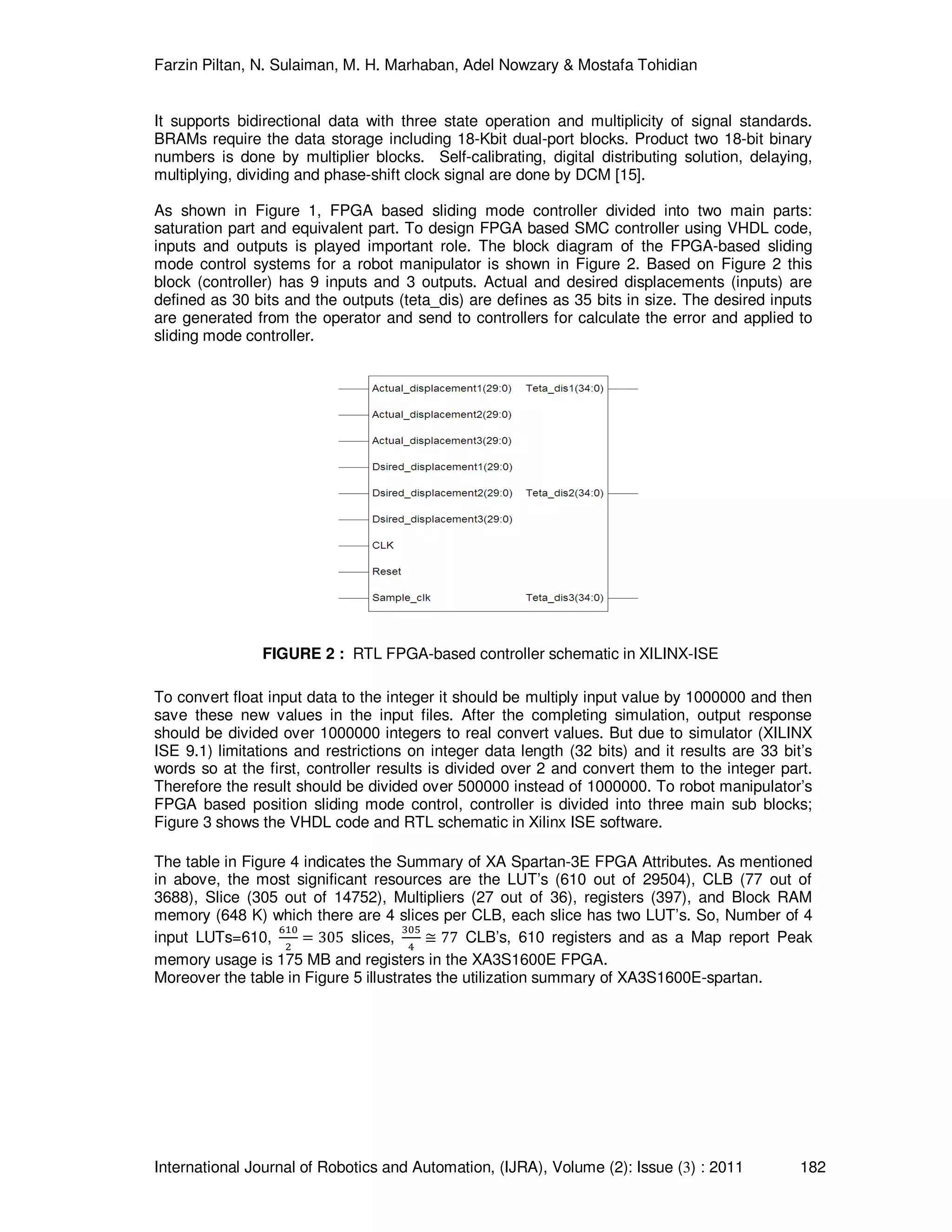 Design of FPGA-based Sliding Mode Controller for Robot Manipulator | PDF | Robotics | Technology ...