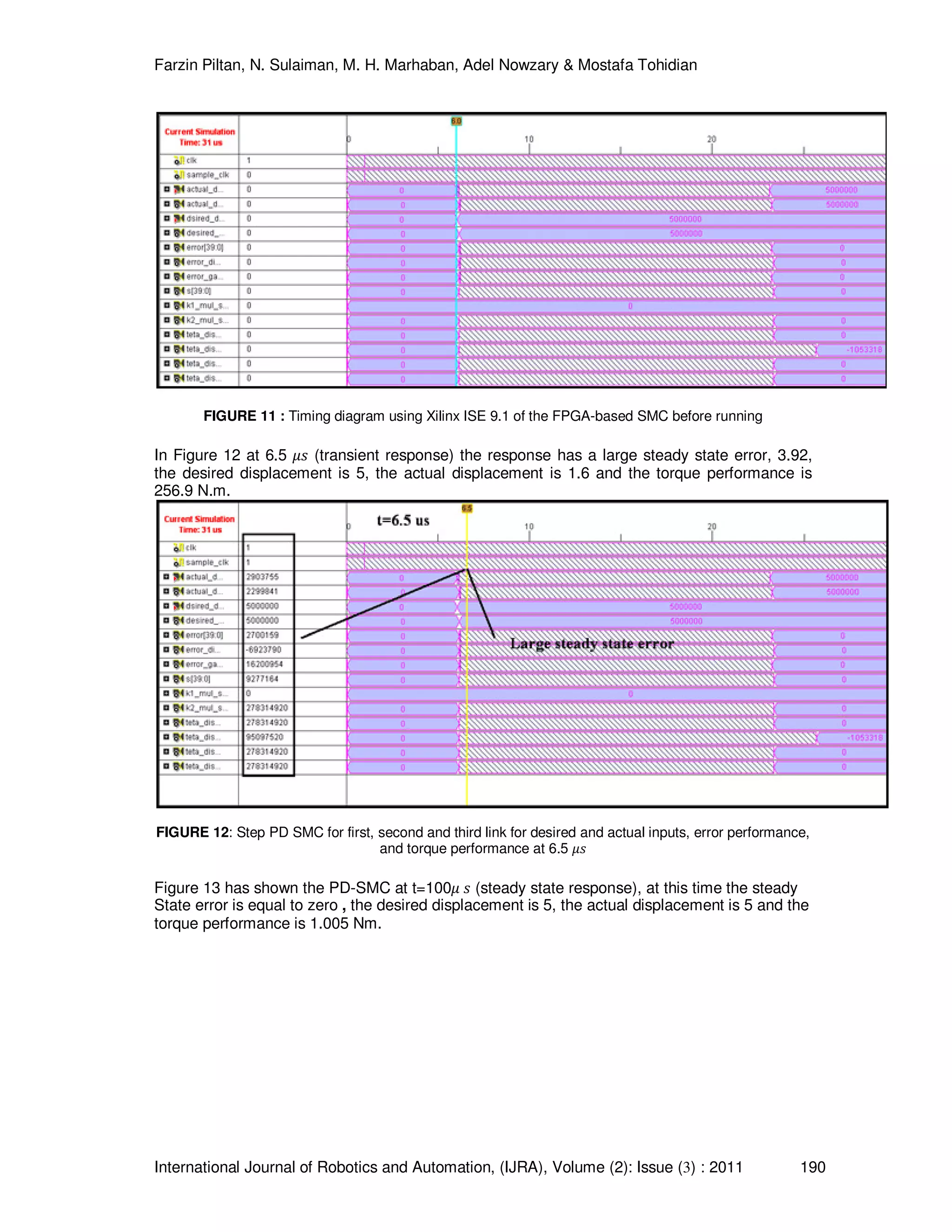 Design of FPGA-based Sliding Mode Controller for Robot Manipulator | PDF | Robotics | Technology ...