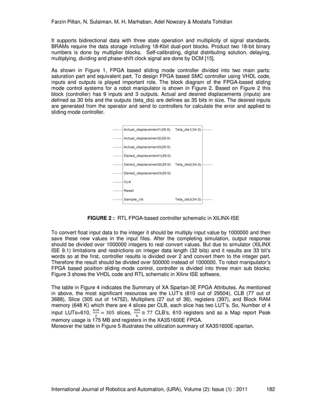Design of FPGA-based Sliding Mode Controller for Robot Manipulator | PDF | Robotics | Technology ...