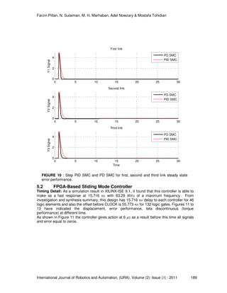 Design of FPGA-based Sliding Mode Controller for Robot Manipulator | PDF | Robotics | Technology ...