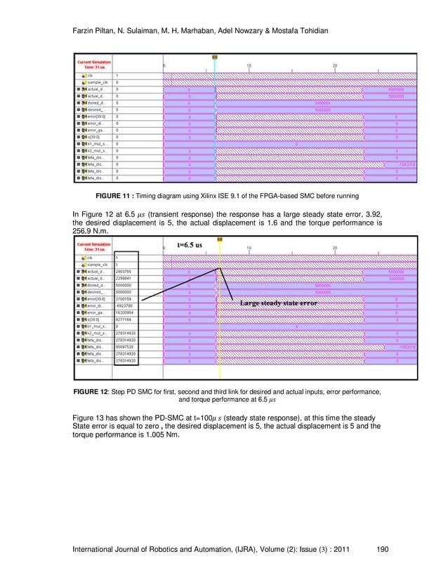 Design of FPGA-based Sliding Mode Controller for Robot Manipulator | PDF | Robotics | Technology ...