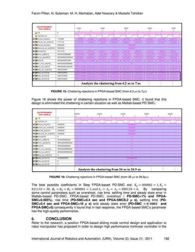 Design of FPGA-based Sliding Mode Controller for Robot Manipulator | PDF | Robotics | Technology ...