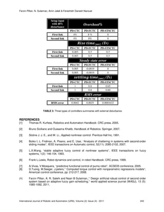 Design of Model Free Adaptive Fuzzy Computed Torque Controller for a ...