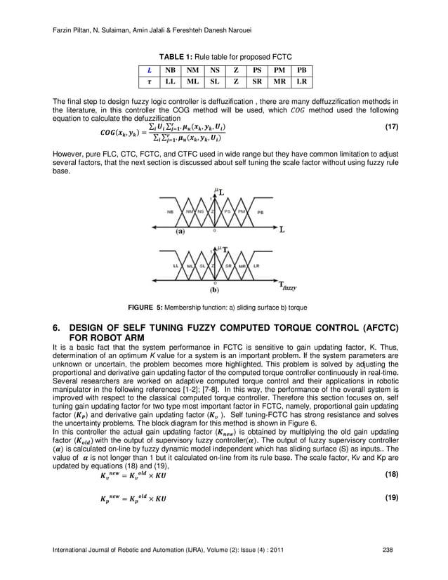 Design of Model Free Adaptive Fuzzy Computed Torque Controller for a Nonlinear Second Order ...