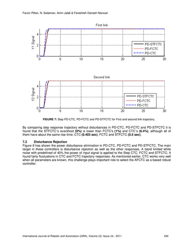 Design of Model Free Adaptive Fuzzy Computed Torque Controller for a Nonlinear Second Order ...