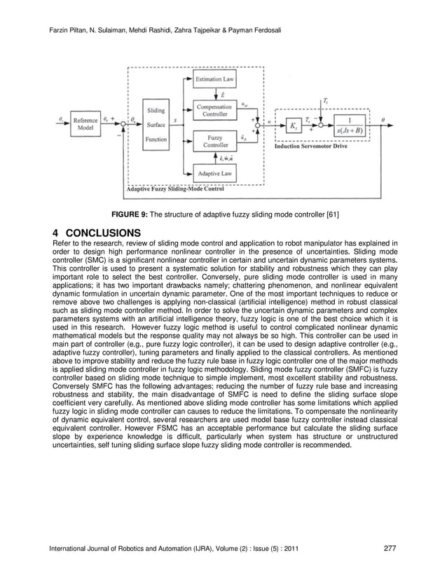 Design And Implementation Of Sliding Mode Algorithm Applied To Robot