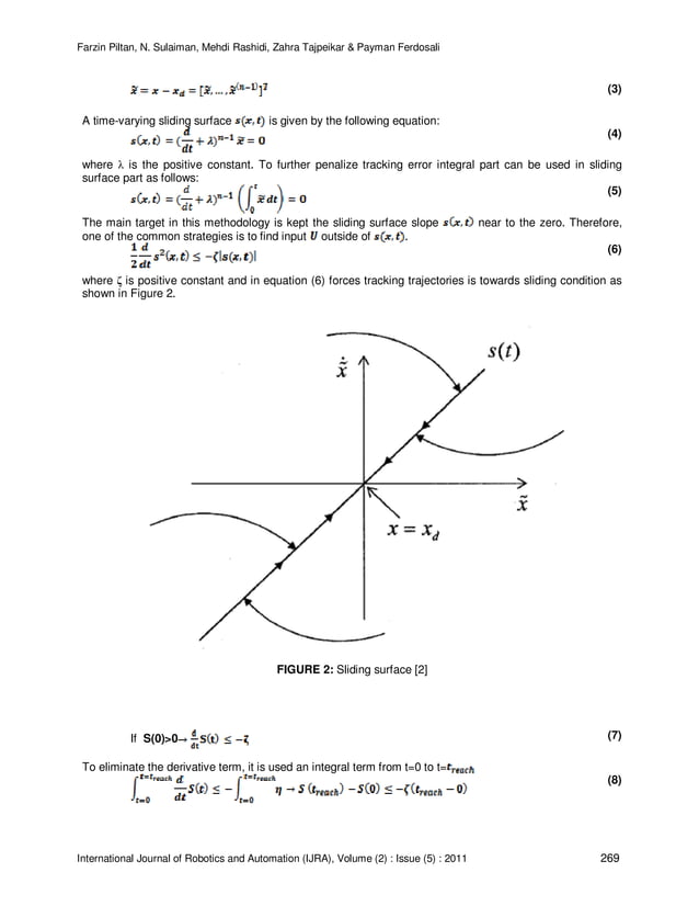 Design And Implementation Of Sliding Mode Algorithm Applied To Robot
