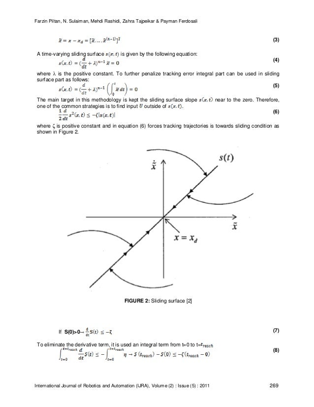 Design And Implementation Of Sliding Mode Algorithm Applied To Robot 7577