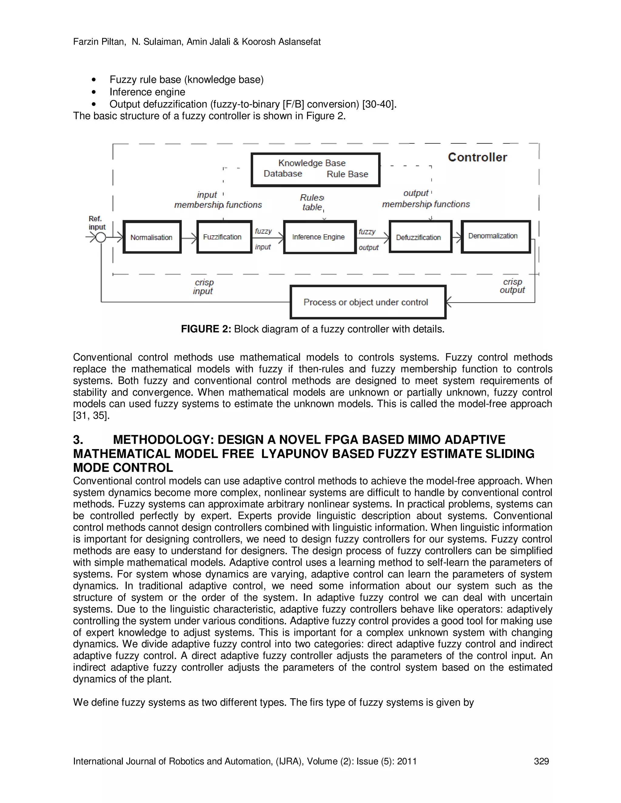 Evolutionary Design of Mathematical tunable FPGA Based MIMO Fuzzy Estimator Sliding Mode Based ...