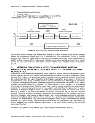 Evolutionary Design of Mathematical tunable FPGA Based MIMO Fuzzy Estimator Sliding Mode Based ...
