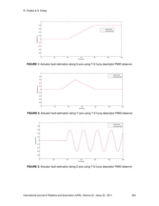 Simultaneous State and Actuator Fault Estimation With Fuzzy Descriptor PMID and PD Observers for ...