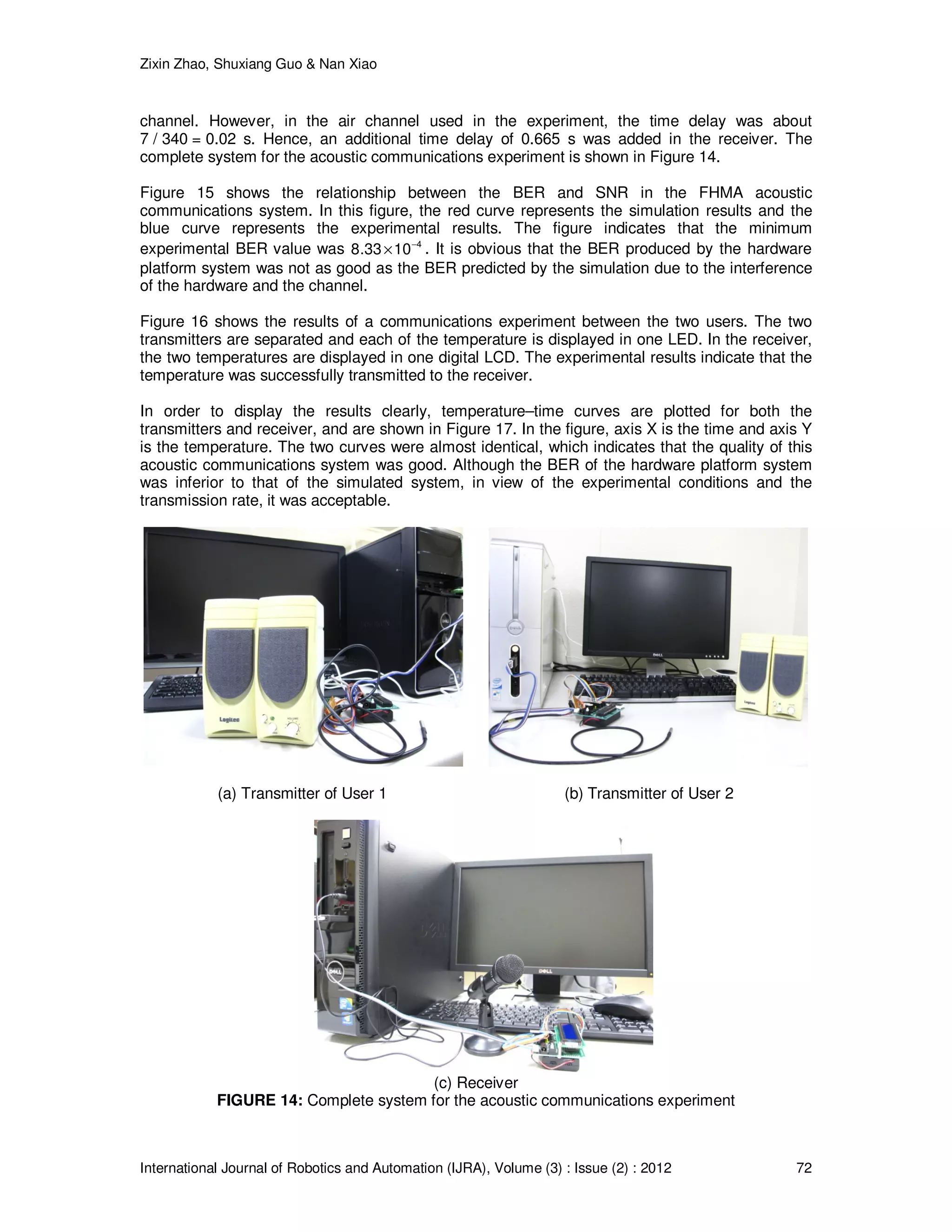 Development of an FHMA-based Underwater Acoustic Communications System ...