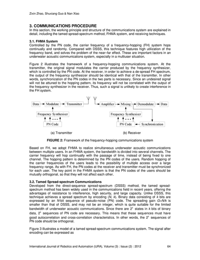 Development of an FHMA-based Underwater Acoustic Communications System ...