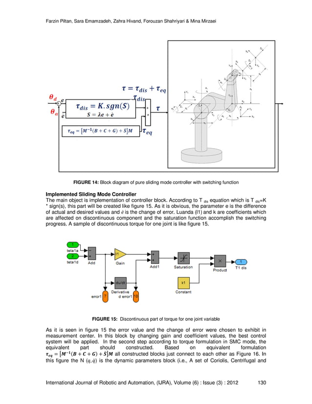 PUMA-560 Robot Manipulator Position Sliding Mode Control Methods Using MATLAB/SIMULINK and Their ...