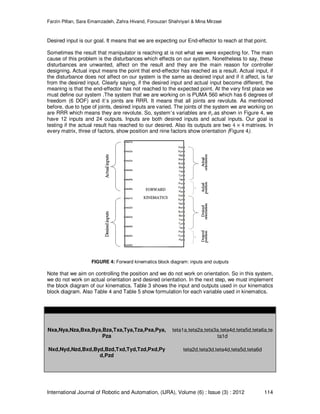 PUMA-560 Robot Manipulator Position Sliding Mode Control Methods Using ...