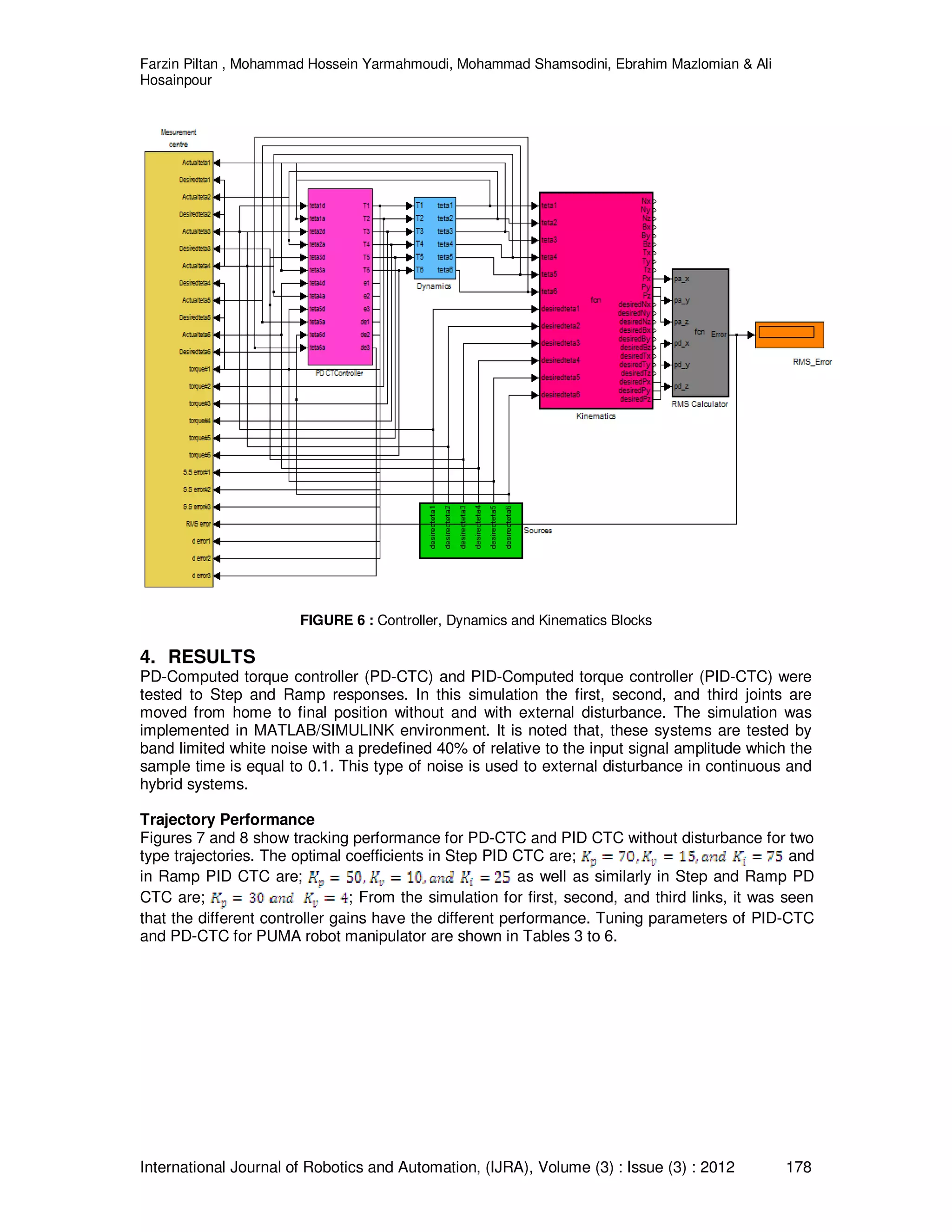 PUMA-560 Robot Manipulator Position Computed Torque Control Methods Using MATLAB/SIMULINK and ...