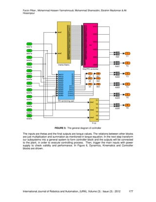 PUMA-560 Robot Manipulator Position Computed Torque Control Methods Using MATLAB/SIMULINK and ...
