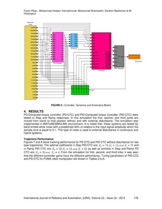 PUMA-560 Robot Manipulator Position Computed Torque Control Methods Using MATLAB/SIMULINK and ...