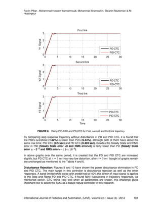 PUMA-560 Robot Manipulator Position Computed Torque Control Methods Using MATLAB/SIMULINK and ...