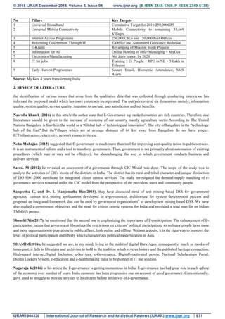 Ijrar1944330 (1) | PDF