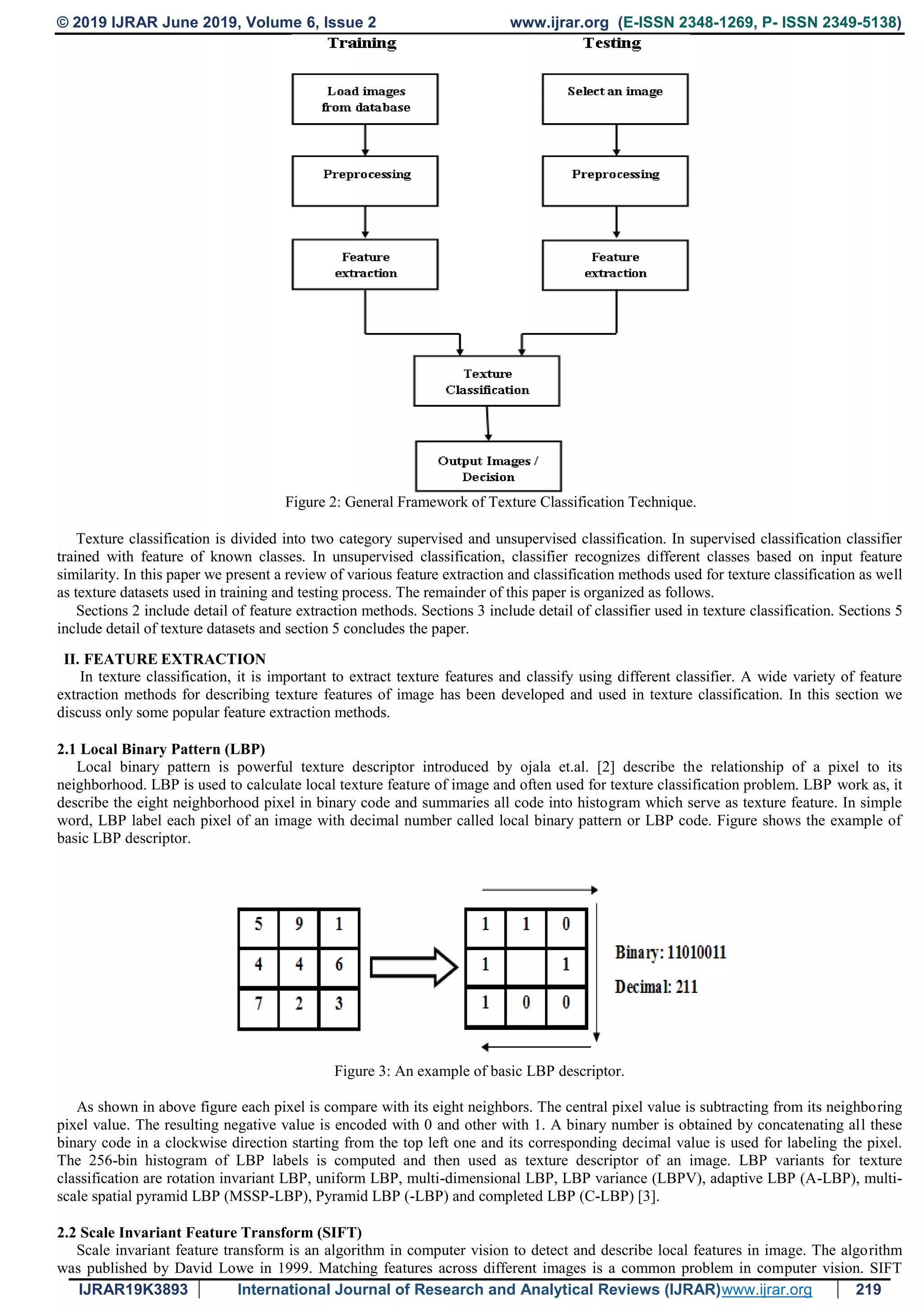 Texture Classification | PDF