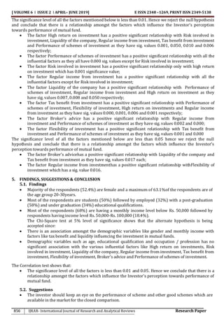 Ijrar issue 20543635 | PDF