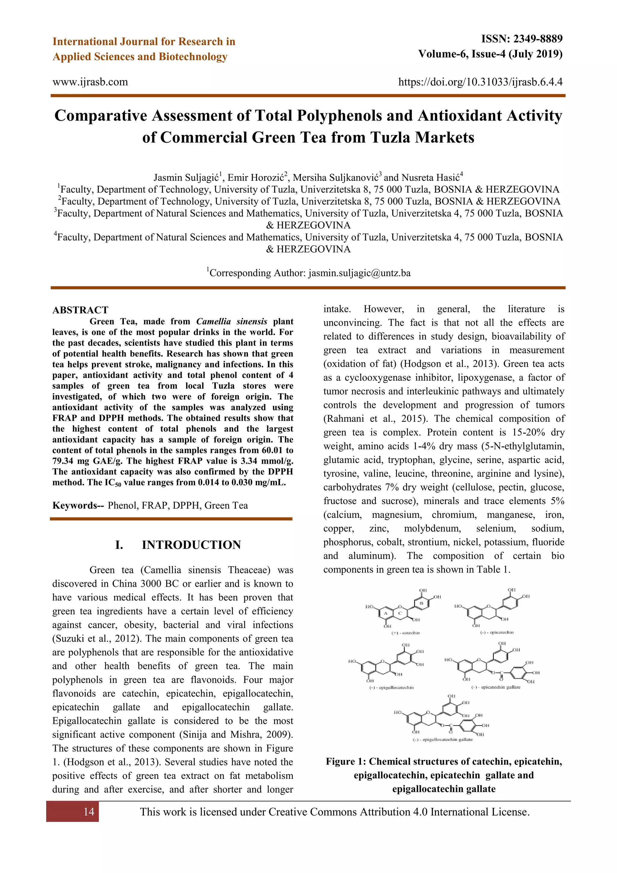 Comparative Assessment of Total Polyphenols and Antioxidant Activity of ...