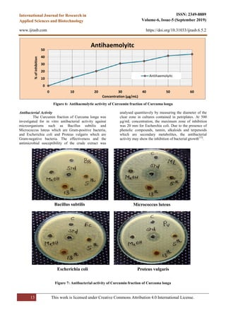 Isolation and Pharmacological Activities of Curcumin from Curcuma longa ...