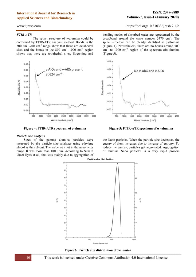 Synthesis, Characterization and Phase Transition of Highly Porous γ ...